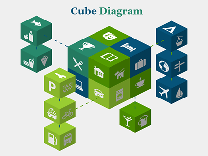 Icograms Templates - create beautiful isometric diagrams, infographics ...
